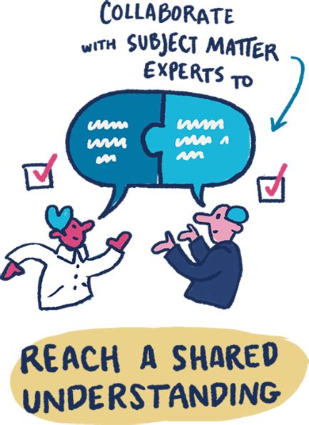 Domain Driven Data Modeling