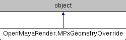 Python API 2 0 Reference OpenMayaRender MPxGeometryOverride Class