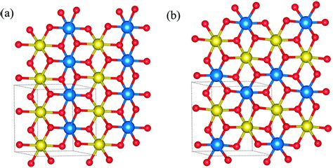 Effects Of Cationic Substitution On Structural Defects In Layered