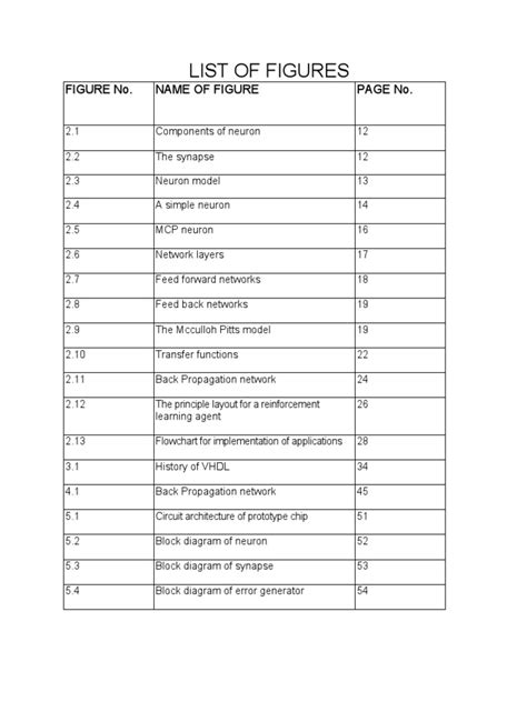 Implementation Of Back Propagation Download Free Pdf Vhdl Hardware Description Language
