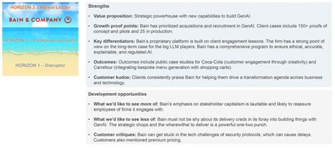 Bain Generative Enterprise™ Services Capabilities 2023 Hfs Research
