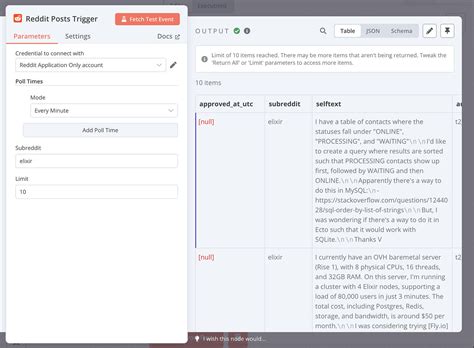 Reddit Post Trigger Node And Simpler Reddit Oauth Built With N8n