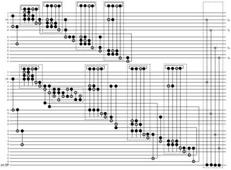 Reversible Synchronous Decimal Counter Download Scientific Diagram