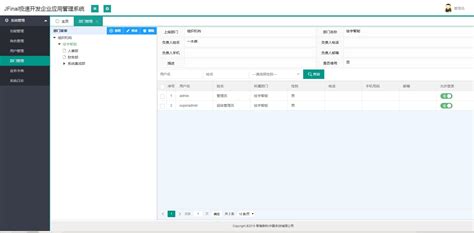 Github Qinhaisenliinjfinal Layui Jfinal Layui极速开发企业应用管理系统，是以jfinallayui为核心的企业应用项目架构，利用