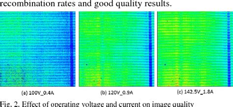 Figure 2 From Defect Detection In Photovoltaic Modules Using