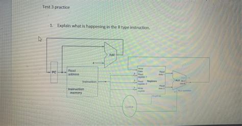 Solved 1 Explain What Is Happening In The R Type