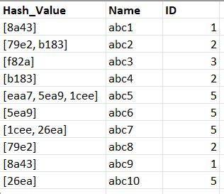 C Color Image Displaying In Grayscale In Winforms Stack Overflow