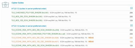 fixing ssl labs grade on f5 big ip custom cipher groups grumpy techie