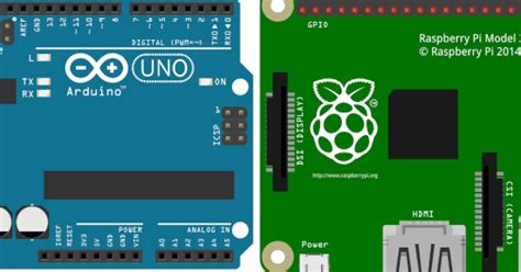 raspberry pi e arduino comunicação serial de forma segura