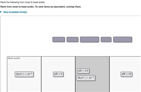 Solved Rank the following from most to least acidic.Rank | Chegg.com
