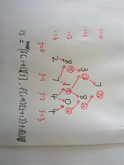 蓝桥杯 Python 数字三角形 Csdn博客