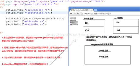 jsp九大内置对象之request和response response request内置对象有哪些 csdn博客