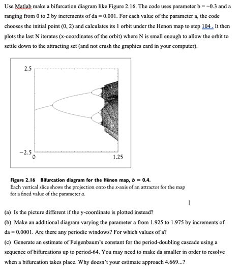 Use Matlab Make A Bifurcation Diagram Like Figure