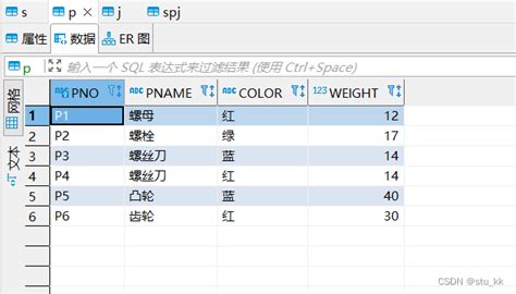 数据库期末作业 数据库基本操作 数据仓库期末作业 csdn博客