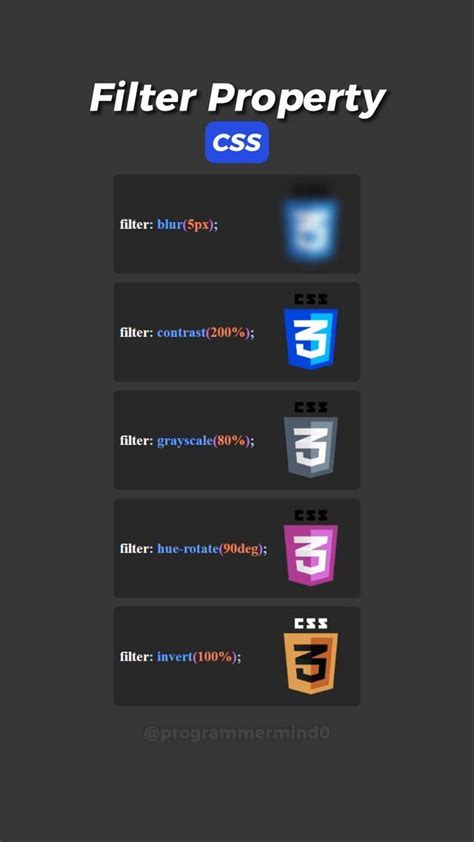 css cursor artofit