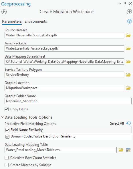 migrate data—arcgis solutions documentation