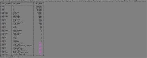 [mysql] mysqldump vs mydumper 작성중