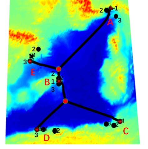 Multi Clss With Different Cost In Each Region Download Scientific Diagram