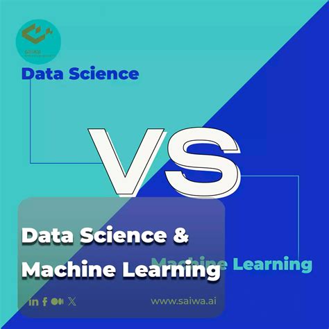 Difference Between Data Science And Machine Learning
