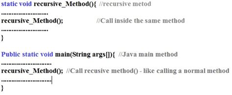 Recursion In Java Programming Language Codeforcoding