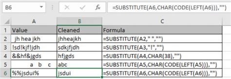 remove unwanted characters in excel