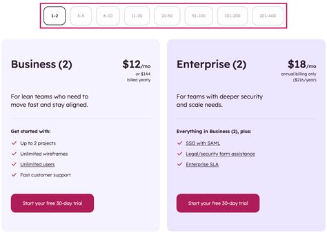 Migrating Balsamiq For Desktop To Balsamiq Cloud
