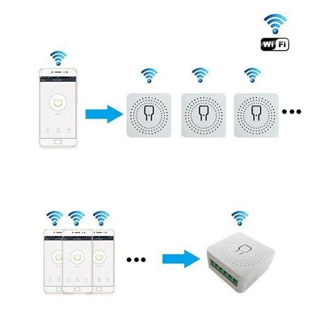 Умное реле 1 канал 16А Wi Fi S17 ТВОЙ МАРКЕТ 55