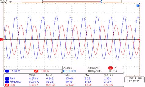 Mutual Inductance Test Download Scientific Diagram