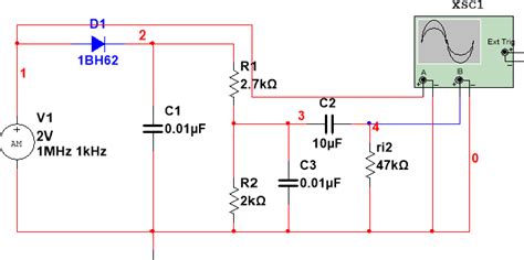 Figure 13 From Design And Analysis Of Diode Envelope Detector Based On Multisim Semantic Scholar