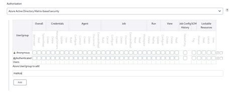 Azure Ad Authorization Is Currently Not Working On Jenkins Because It