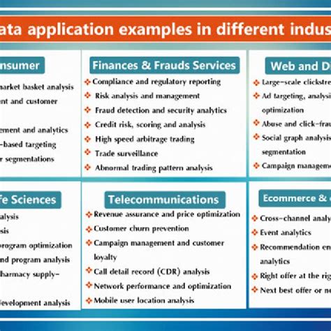 4 Example Of A Scareware Download Scientific Diagram