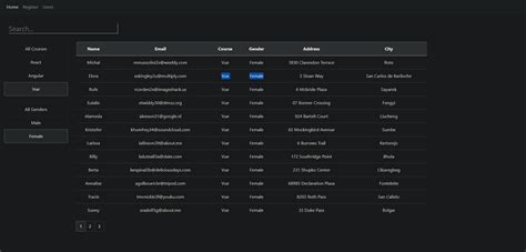 GitHub GeorgeGiagkos AcademyApp This Is An Academy Web Site Where Someone Can Enter And