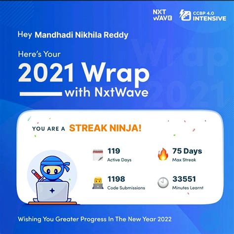 Nikhila Reddy On Linkedin Nxtwave 2021year Nxtwave Ccbp Nxtwavewrap