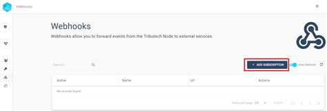 Webhooks Integration Tributech Platform Documentation