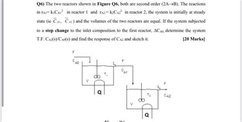 Solved The Two Reactors Shown In Figure Q Both Are Chegg Com