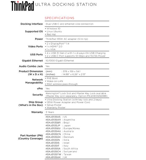 Thinkpad Ultra Dock Neue Docking Stationen Für Thinkpad T480 And Co News