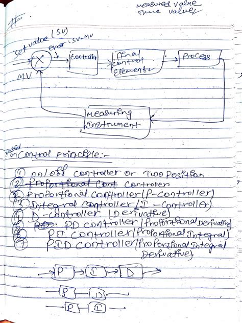 Proportional Controller Pdf
