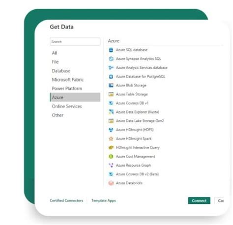 Common Data Sources In Power Bi Power Bi Training Australia