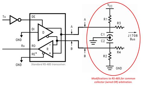 Eia 485 Standard Pdf Treeradio