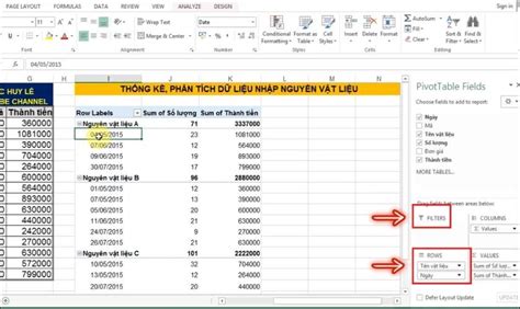 Cách dùng Pivot Table tạo dữ liệu thống kê chi tiết từ A Z
