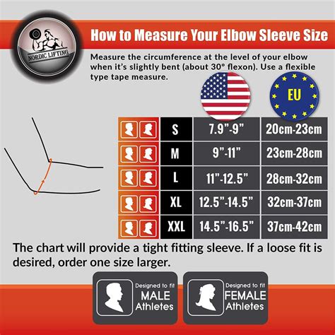 Premium Elbow Compression Sleeves For A Better Workout Nordic Lifting