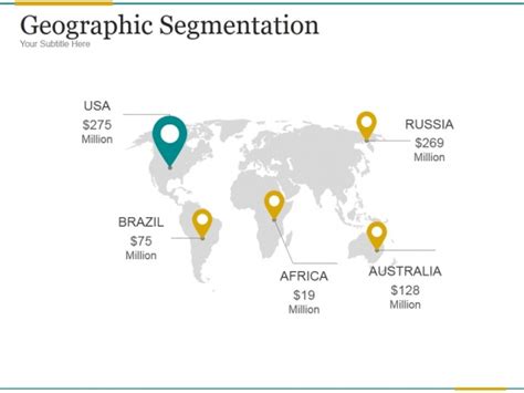 Geographic Segmentation Template Ppt PowerPoint Presentation Topics PowerPoint Templates
