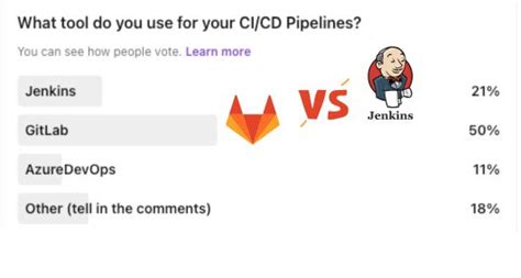 kitija banele on linkedin devops ci gitlab jenkins