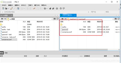 linux配置svn，添加用户，配置用户组的各个权限教程 腾讯云开发者社区 腾讯云