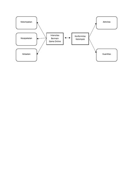 Kerangkakonseptual 1 Pdf