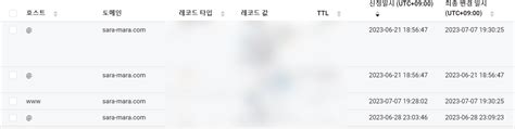 [nginx] 비 url을 url로 redirect — heoitil
