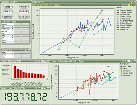 Qlikview Consulting Practical Computer Applications