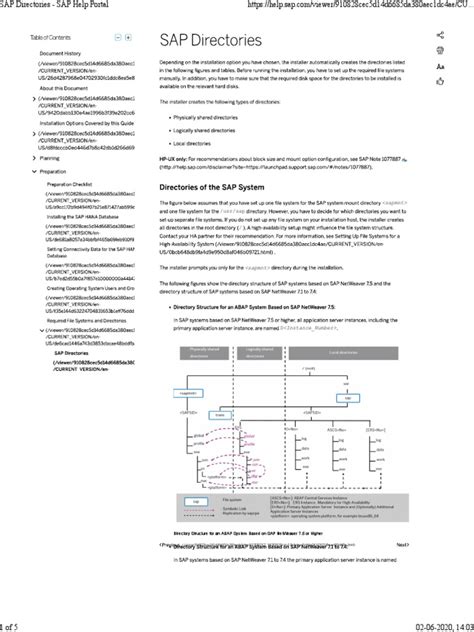 Usrsap Directory Structure For An Abap System Based On Sap