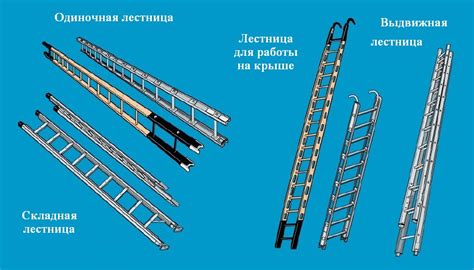 Ручные пожарные лестницы США и Европы: основные модели и применение