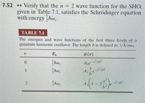 solved 52 verify that the n 2 wave function for the sho